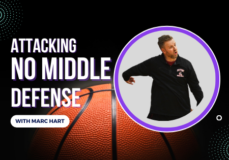 System Basketball