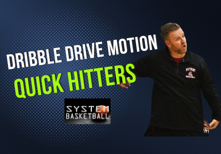 System Basketball
