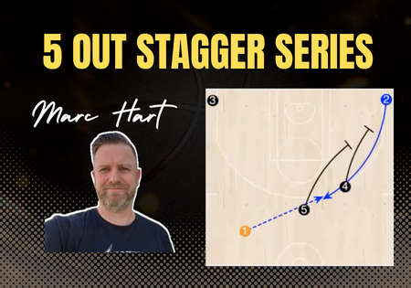 5 out Stagger Series