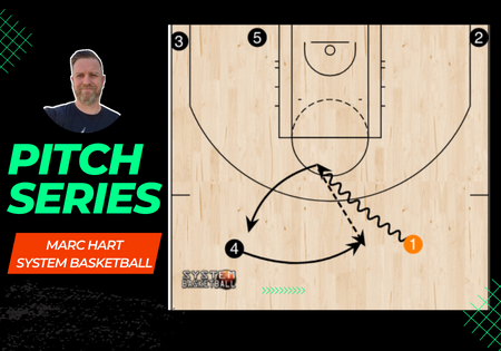 System Basketball